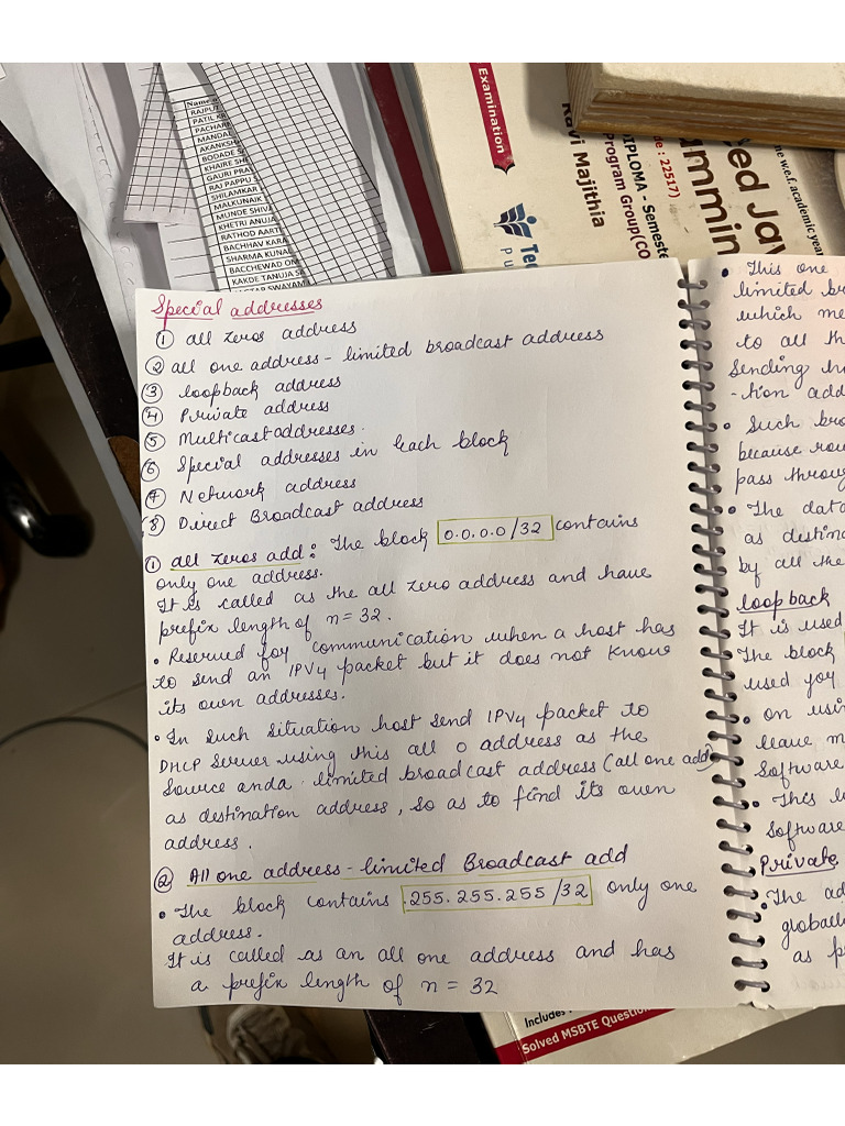 Advanced Computer Network Unit 1 | PDF