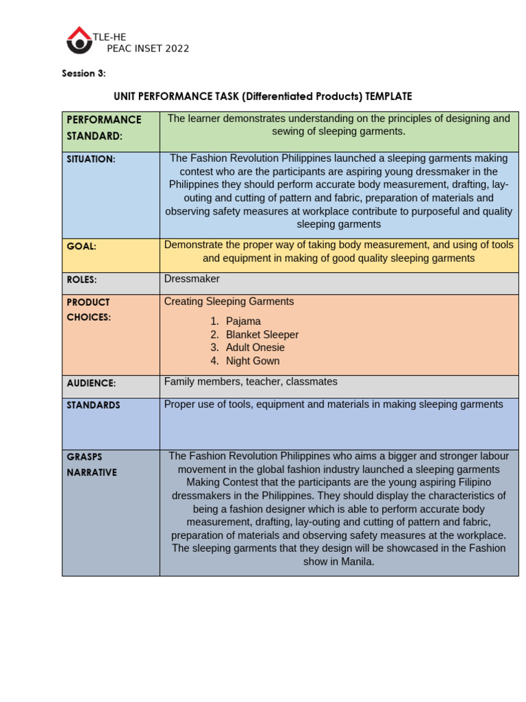 Dressmaking Differentiated Products Performance Task | PDF