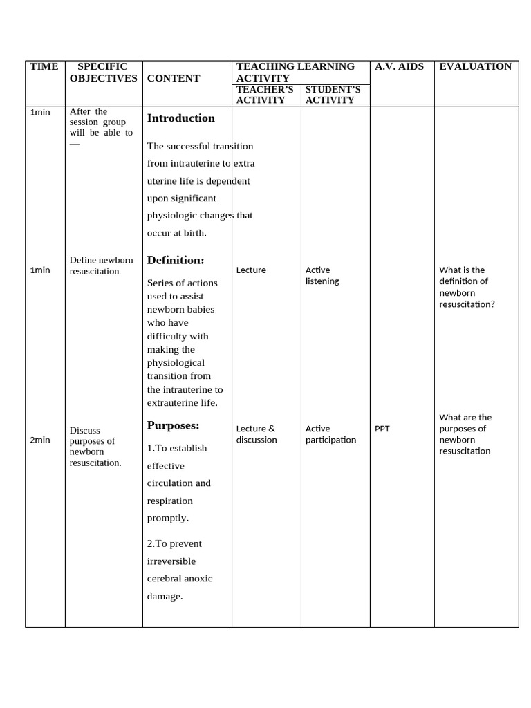 Nrp Lesson Plan | PDF | Cardiopulmonary Resuscitation | Neonatal ...