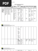Grade 8 Mapeh Curriculum Map 4TH Quarter | PDF | Curriculum | Teachers