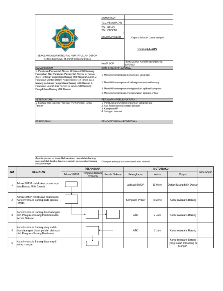 SOP Pembuatan Kartu Inventaris Barang | PDF