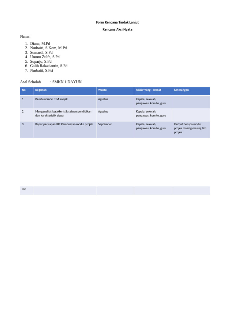 Form Rencana Tindak Lanjut - P5 | PDF