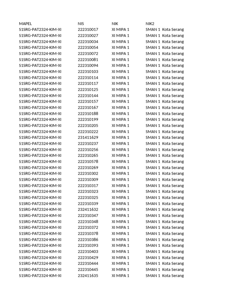 Nilai s1srg Pat2324 Kim Xi | PDF