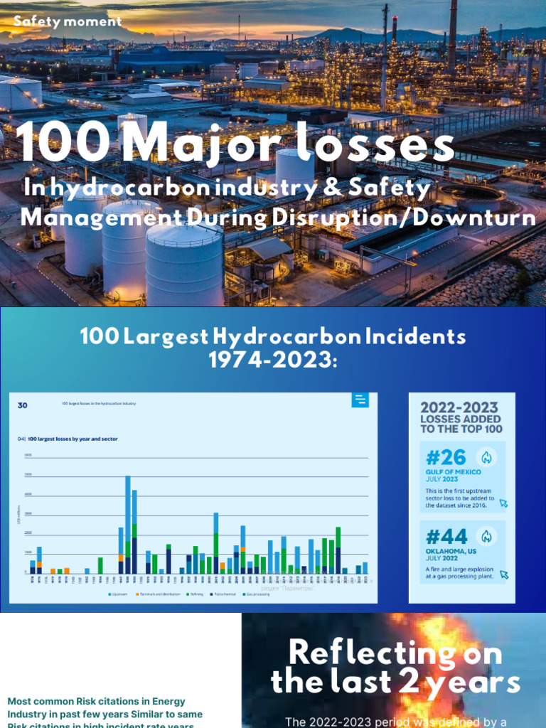 100 Major Hydrocarbon Incidents Lessons | PDF | Risk | Risk Assessment