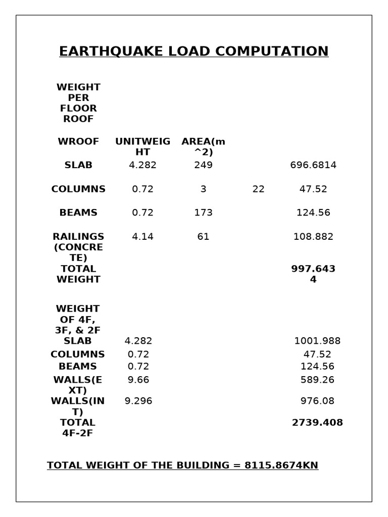 STEEL LOADS_030223 | PDF | Wall | Beam (Structure)