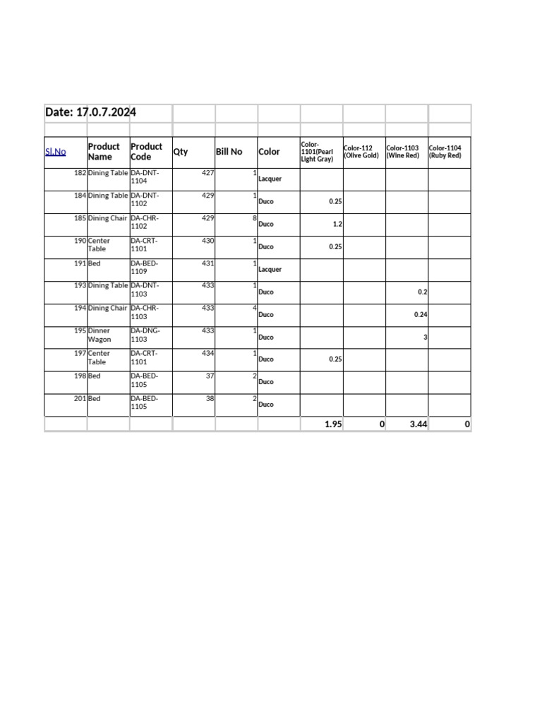 Date: 17.0.7.2024: Qty Bill No Color Product Name Product Code | PDF