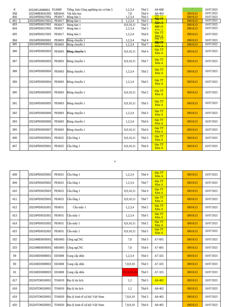 TKB DH HKP 2 2023 Thong Bao 22 | PDF