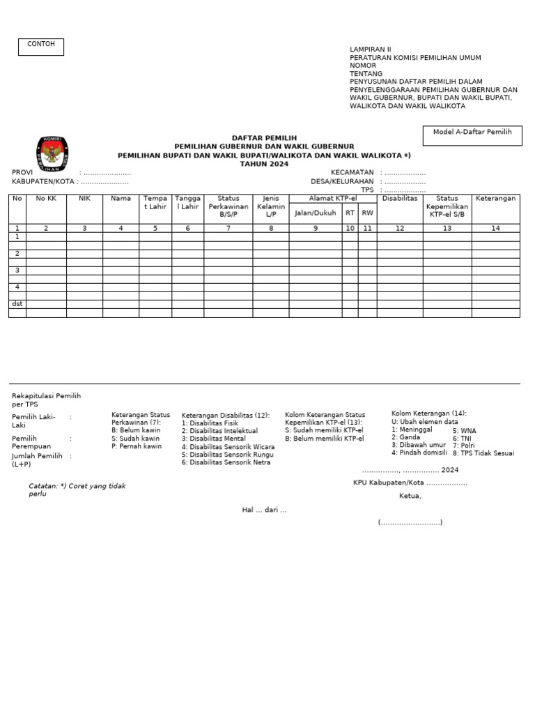 05 Formulir DPHP DPS | PDF