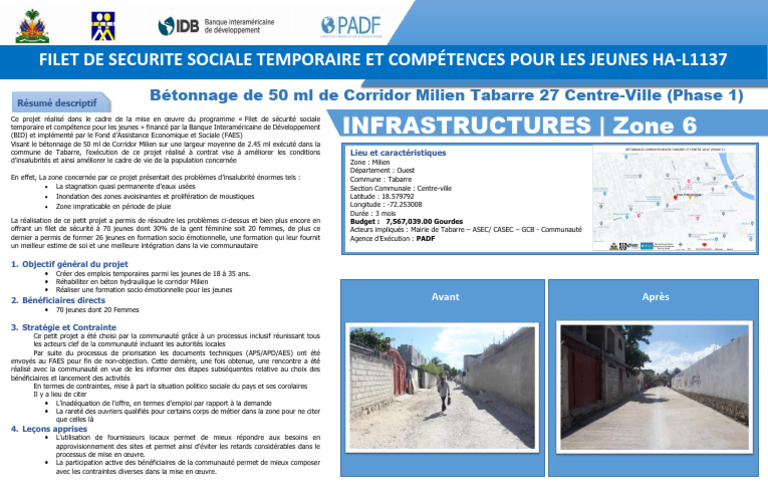 Projet de bétonnage à Tabarre pour jeunes | PDF