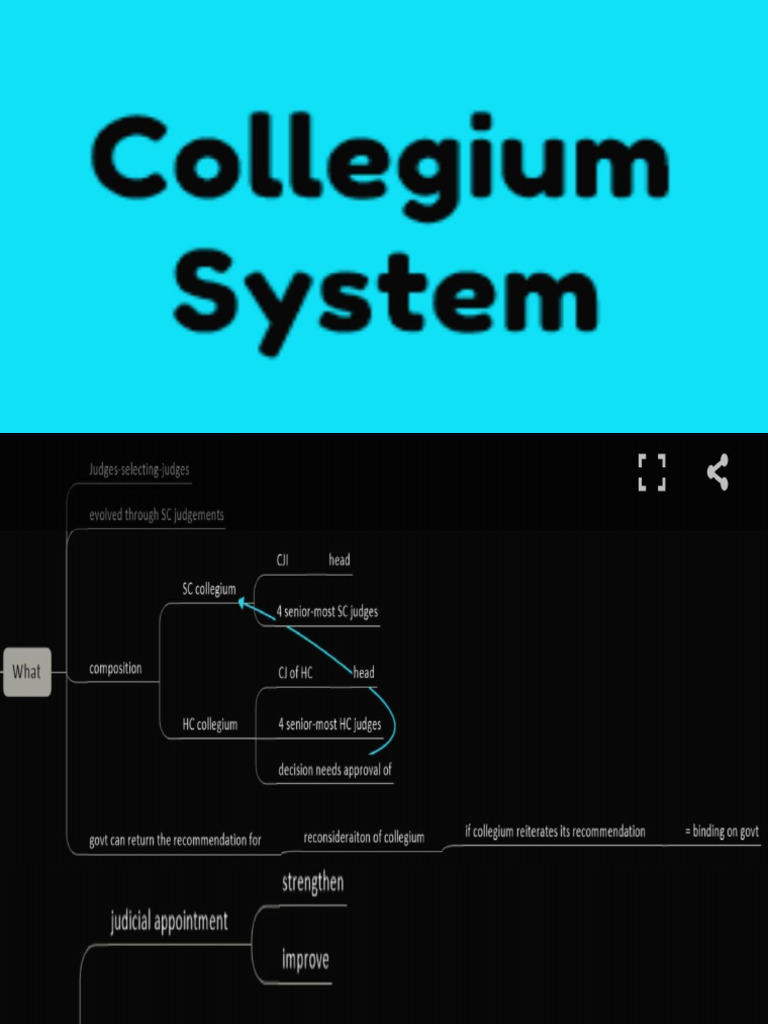Collegium System | PDF
