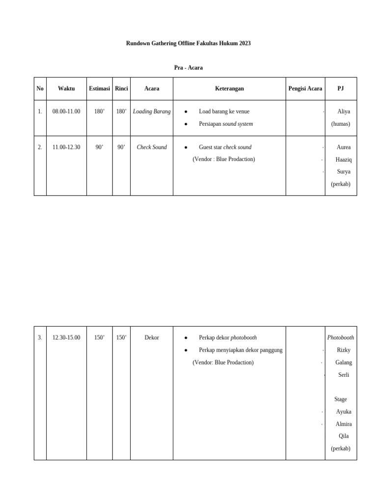 Rundown Gathering Plan B | PDF