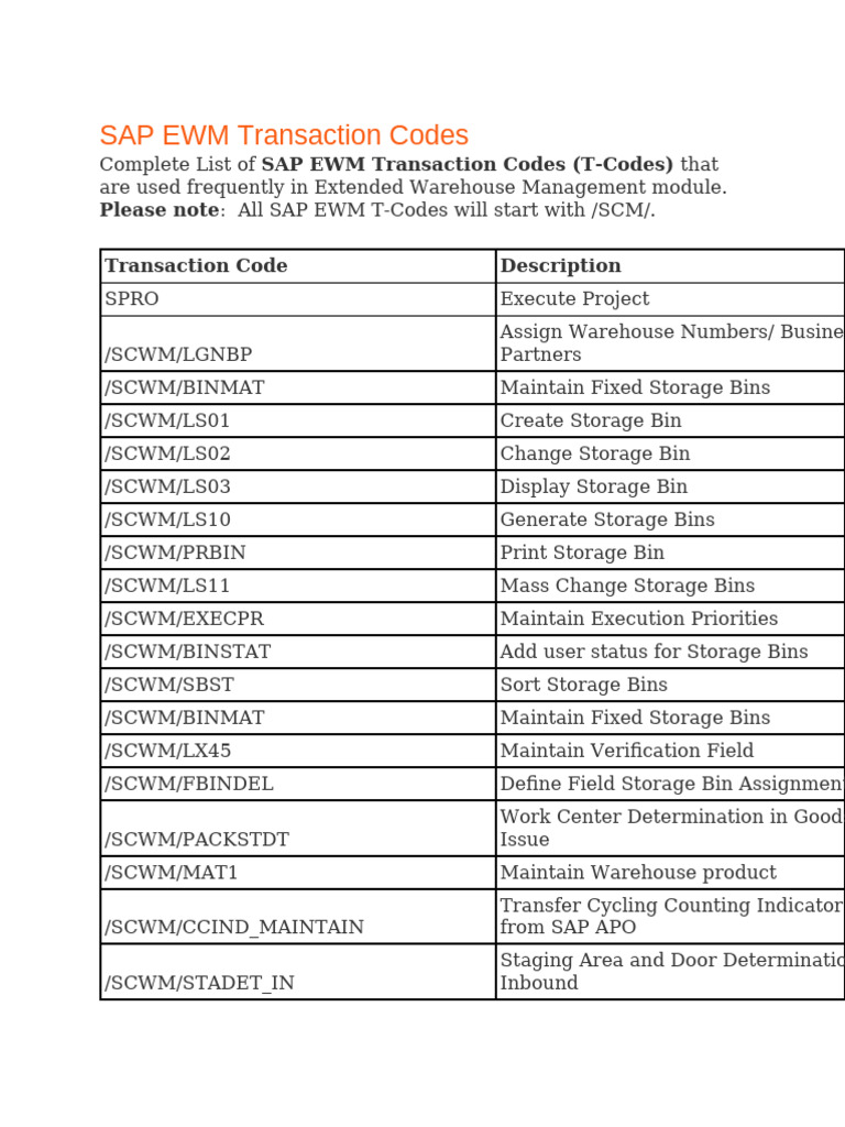 SAP EWM Transaction Codes | PDF | Warehouse | Computer Architecture
