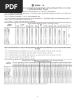 CHQ Plate WT Chart | PDF