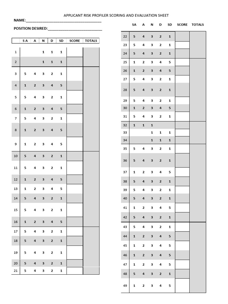 ARP Scoring sheet | PDF