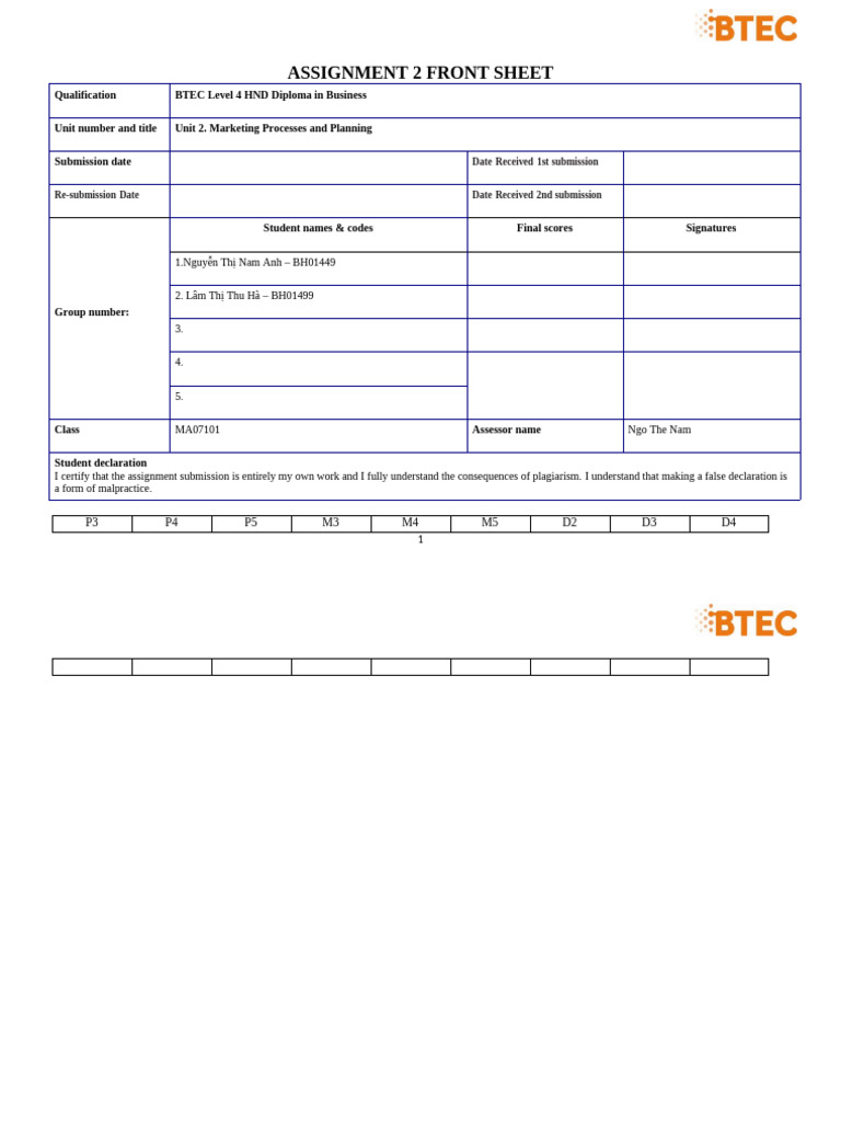 5033 - Assignment 2 Frontsheet | PDF | Marketing | Supermarket