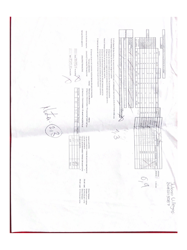 Documentos Escaneados | PDF