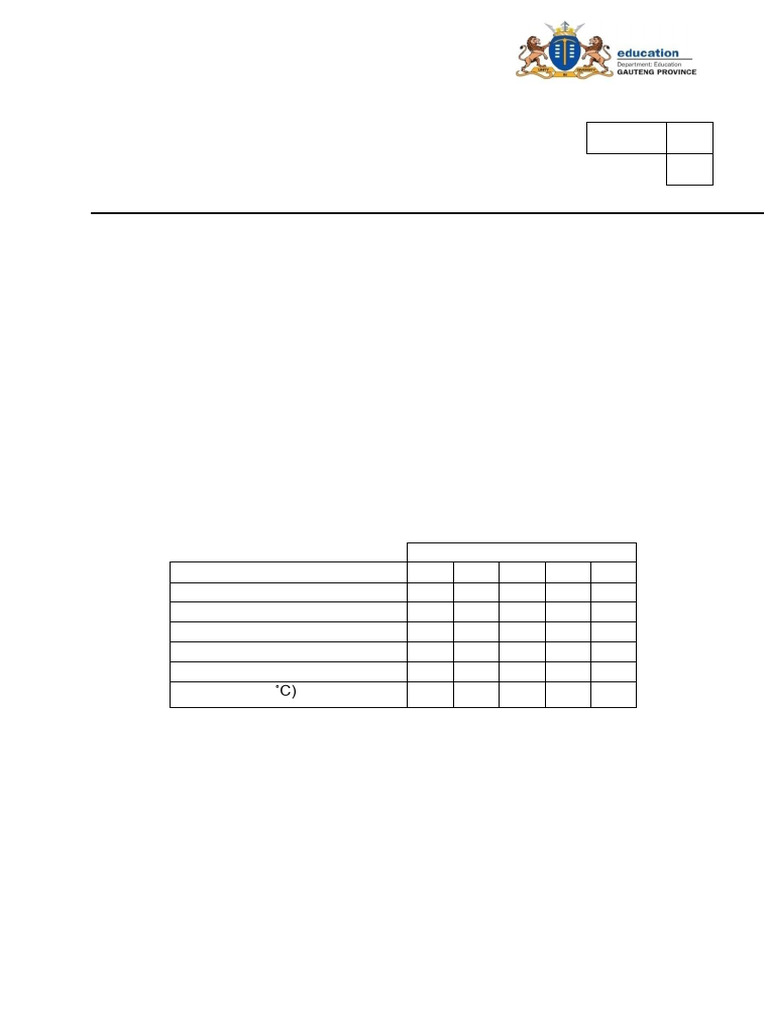 Term 3 Gr.11 PRACTICAL TASK 2024 Final | PDF