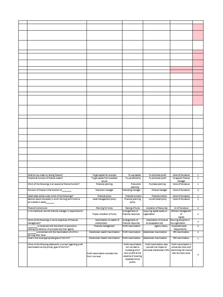 OMBC 203 - Financial Management | PDF | Securities (Finance) | Equity ...