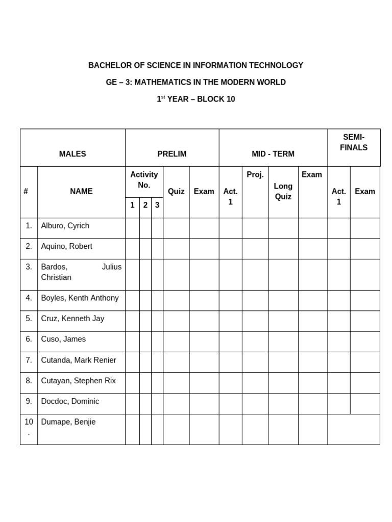 BACHELOR OF SCIENCE IN INFORMATION TECHNOLOGY | PDF
