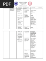 NCP Knowledge Deficit (FINAL) | PDF | Medical Specialties | Health Sciences