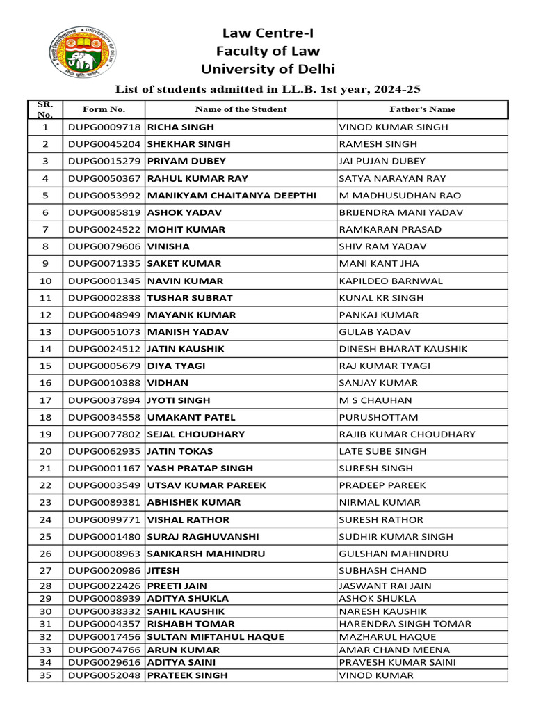 Provisional 1st Year Student List 24-25 | PDF