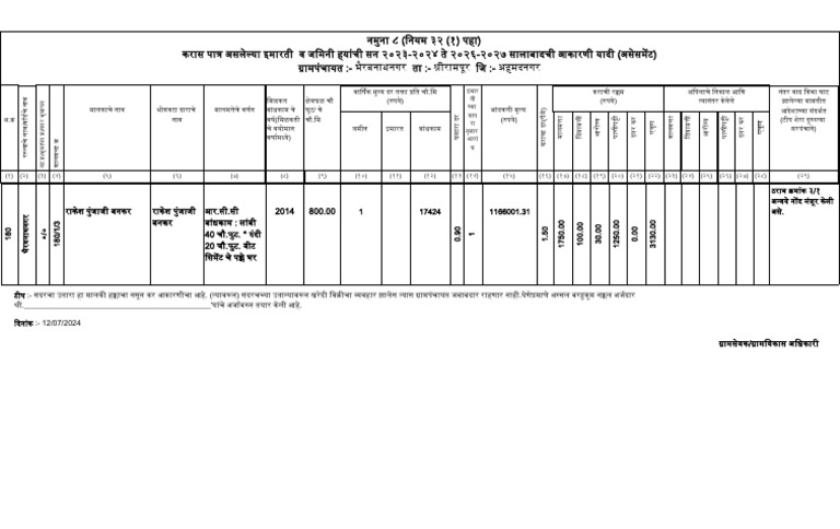 Namuna 8 Report | PDF