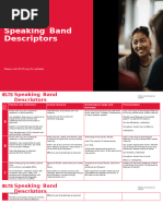 Ielts Speaking Band Descriptors | PDF | Fluency | Speech