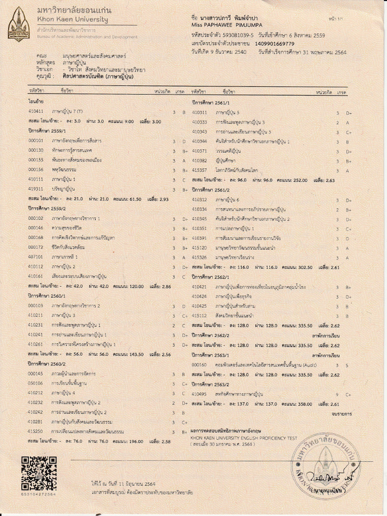Transcription Thai | PDF