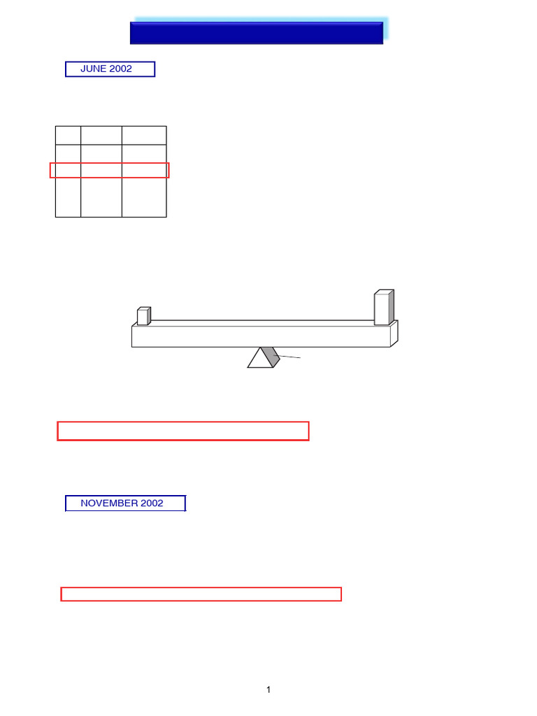 Igcse Physics Mass Weight 2 Pdf Weight Mass