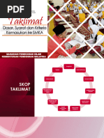 Surat Pelaksanaan RMT 2025 | PDF