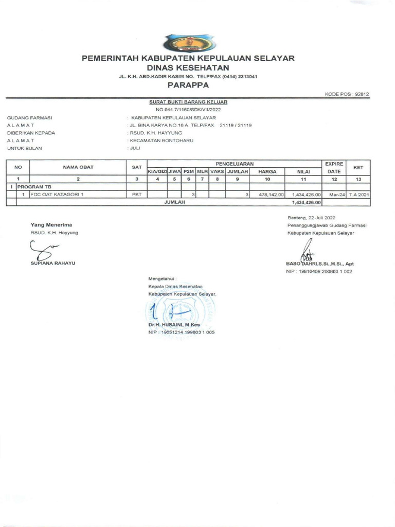 PN 2.2 EP.2 SBBK TB 2022 - Compressed | PDF