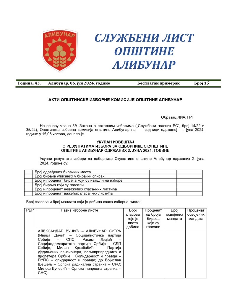 Sluzbeni List br.15 2024 1 | PDF