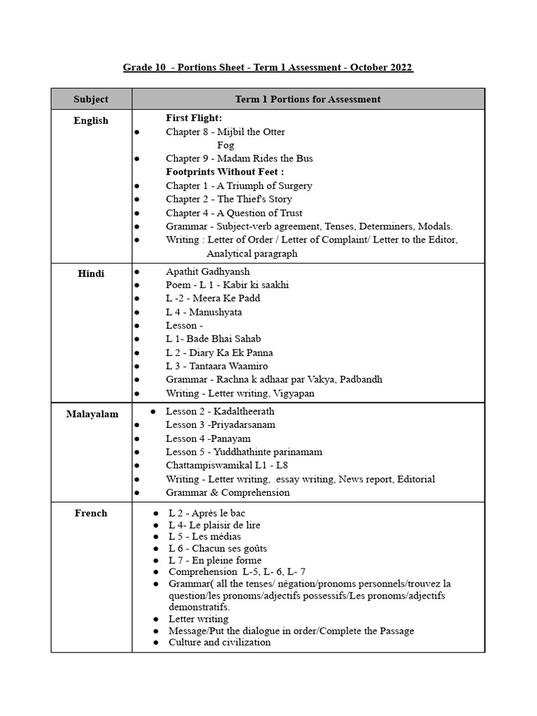 Grade 10 Term1 Assessment Portions Sheet October - 2022 | PDF | Foreign Language Studies
