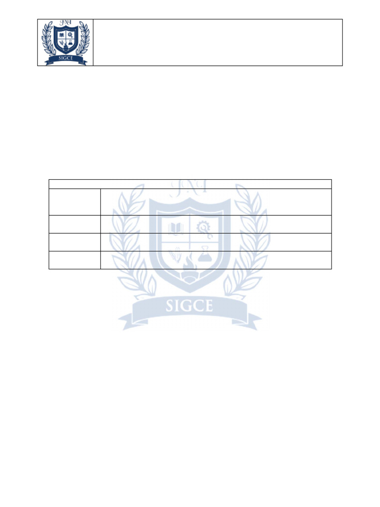 EMM LAB Assignment & Experiment Evaluation Dates 2022-23 | PDF ...