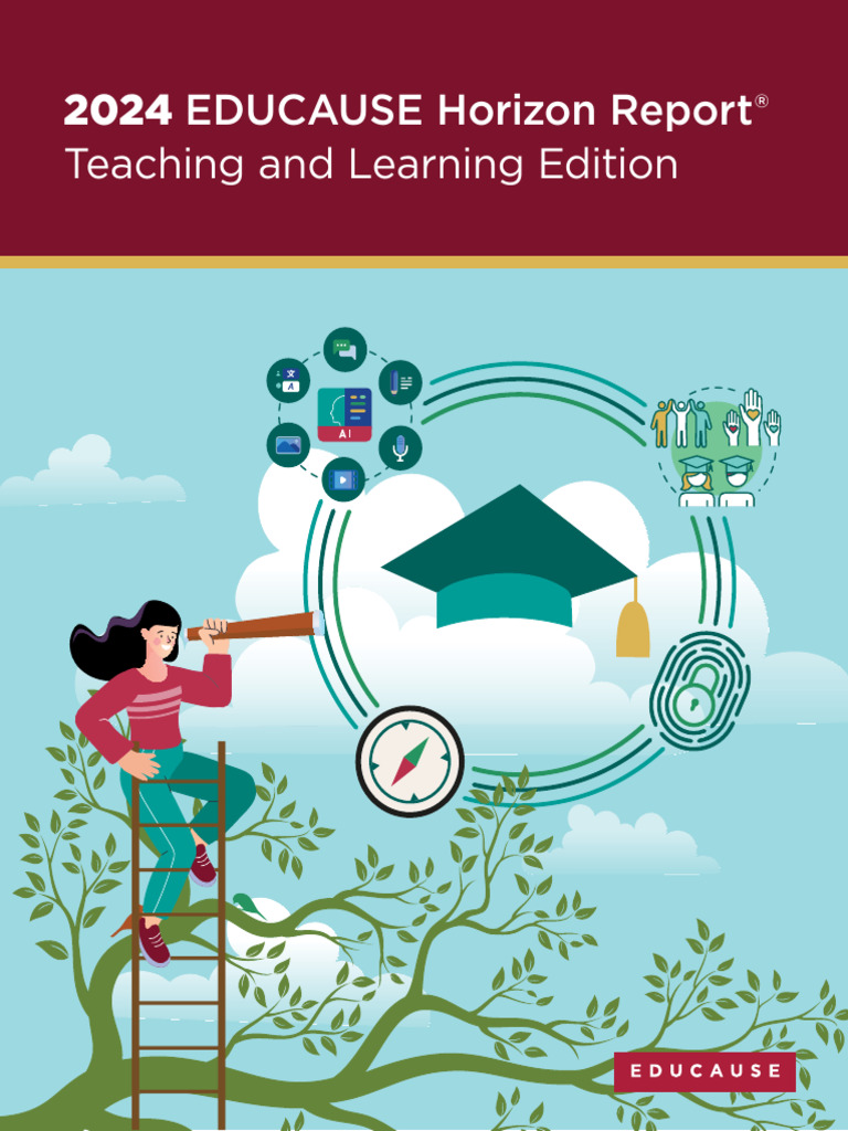 2024 Hrteachinglearning | PDF | Analytics | Educational Technology