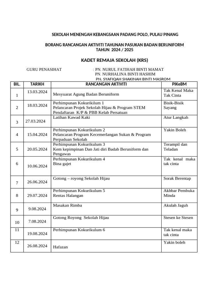 Borang Rancangan Aktiviti KRS 2023 | PDF
