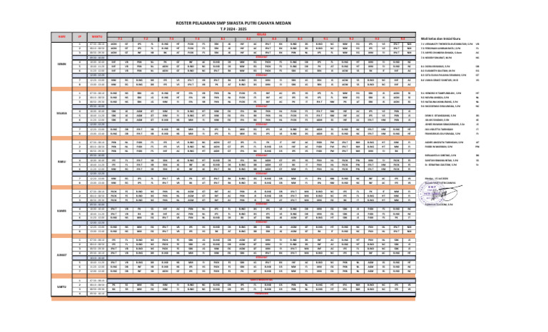 2024-2025 Roster Terbaru SMP PUCAY | PDF