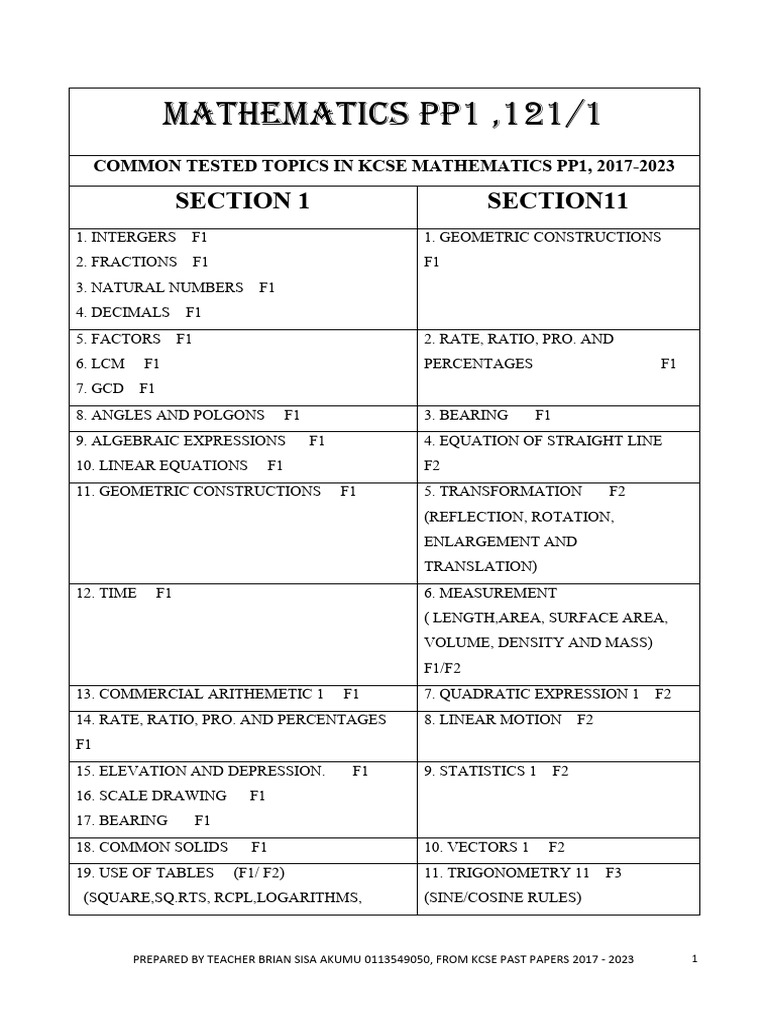 TOPICS TESTED MATHEMATICS PP1 P2 2017-2023 ANALYSIS (2) | PDF ...