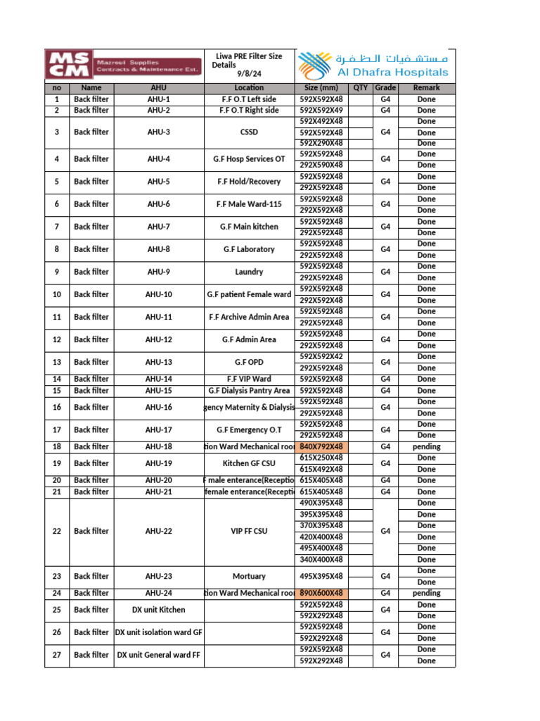 Back Filter For AHU and FAHU | PDF