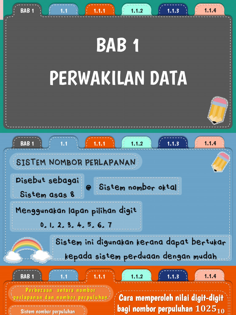 Bab 1 Ask Ting 2 | PDF
