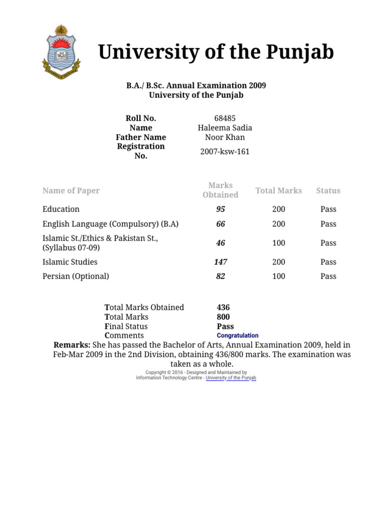 University of The Punjab - Results - B.A. - B.sc. Annual Examination ...