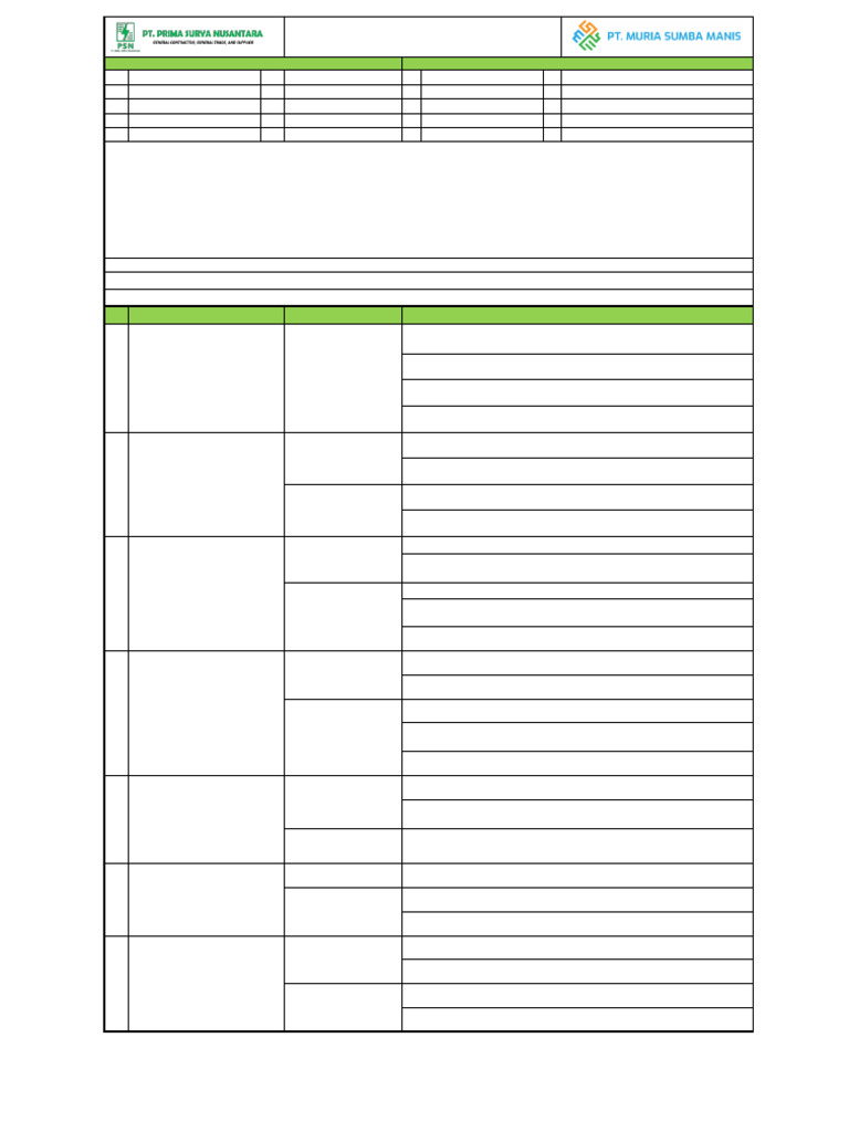 JSA Pekerjaan Rumah Trafo (WANGA, PRE) | PDF