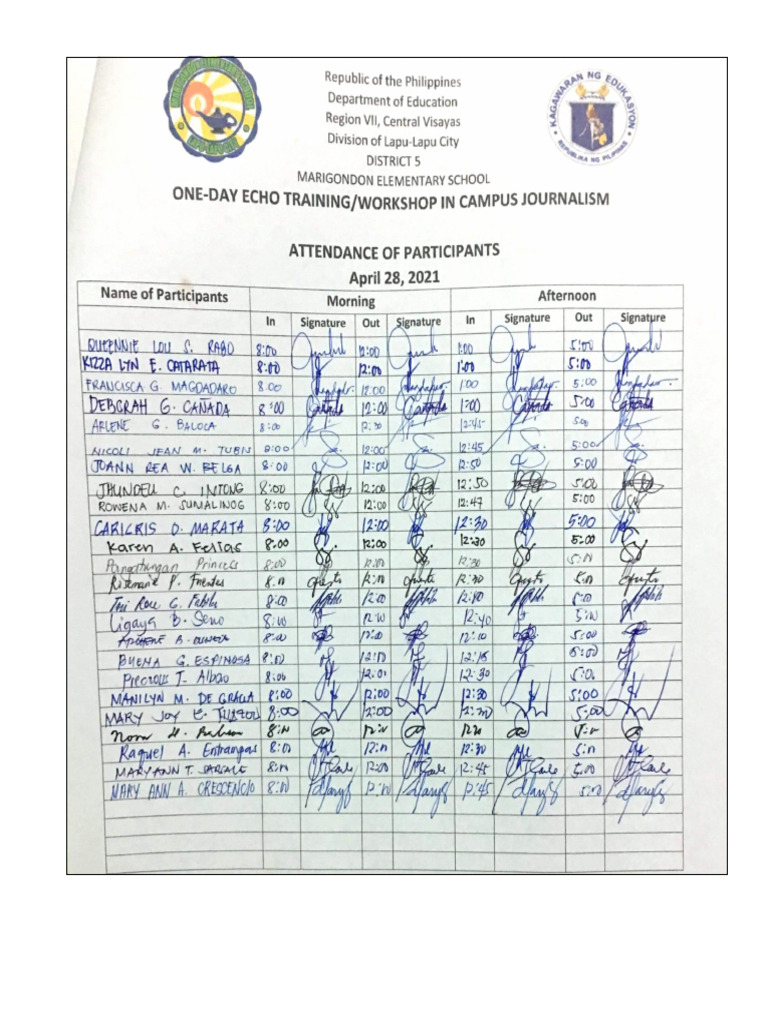 Cot 2 Rating & Echo Training Cert | PDF
