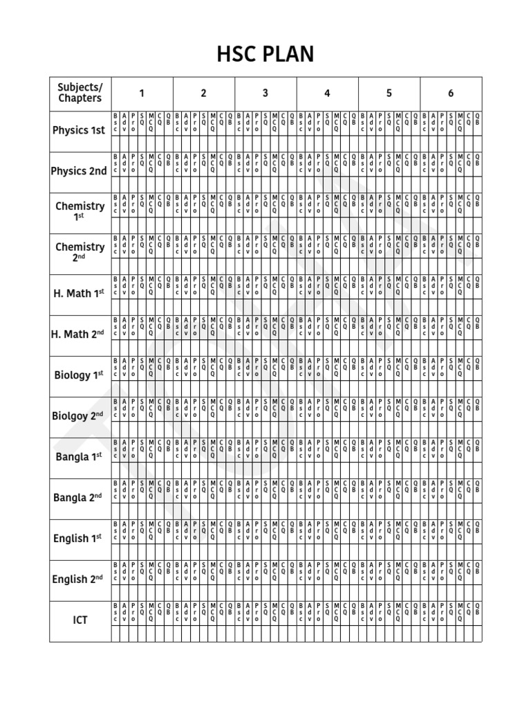 HSC Plan | PDF