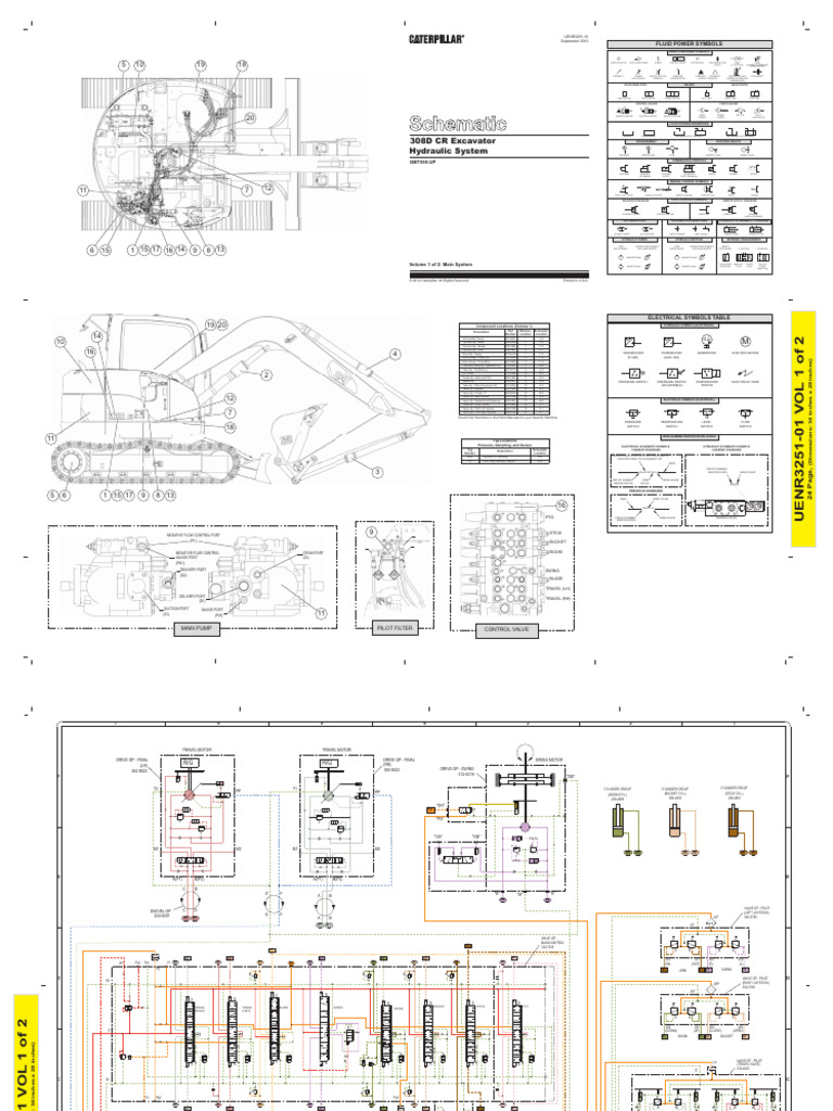 CAT 308D GBT Hydraulic | PDF | Valve | Pump