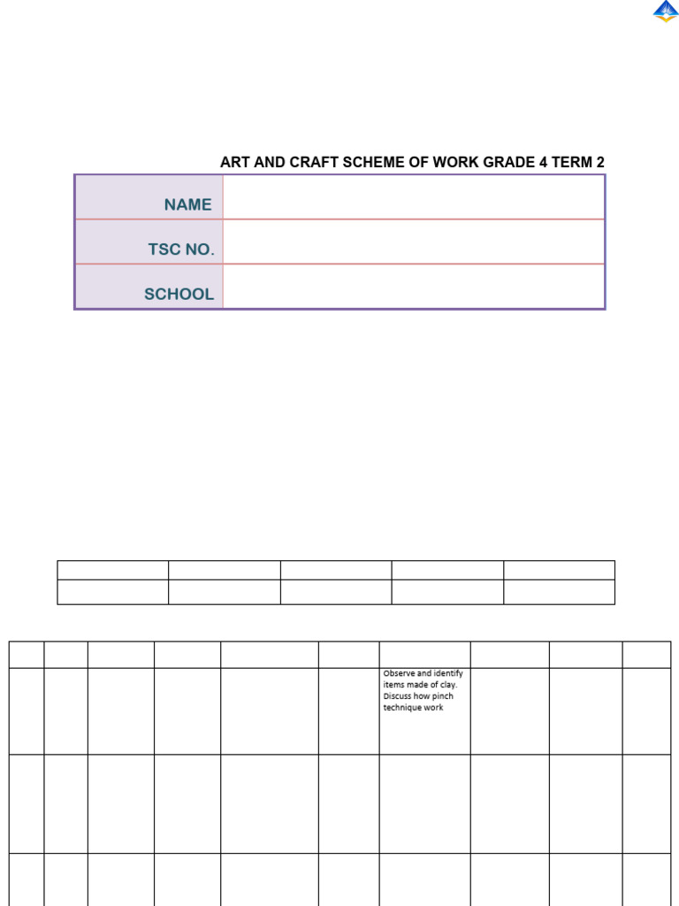 Grade 4 Art and Craft Term 2 Plan | PDF | Puppets | Textiles