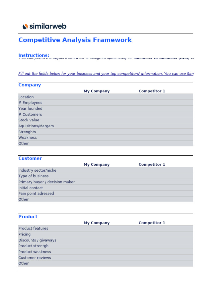 Nov 2021 Similarweb Competitive Analysis Framework B2B - B2C | PDF ...