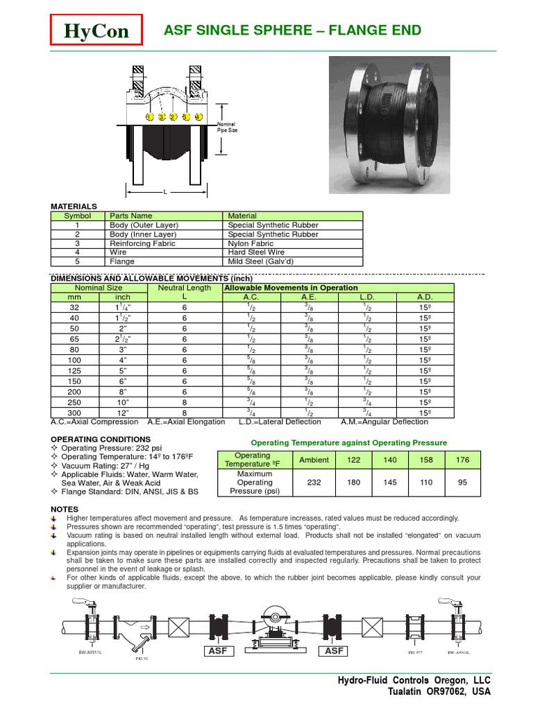 Single Sphere Flange - ASF | PDF | Pressure | Building Engineering