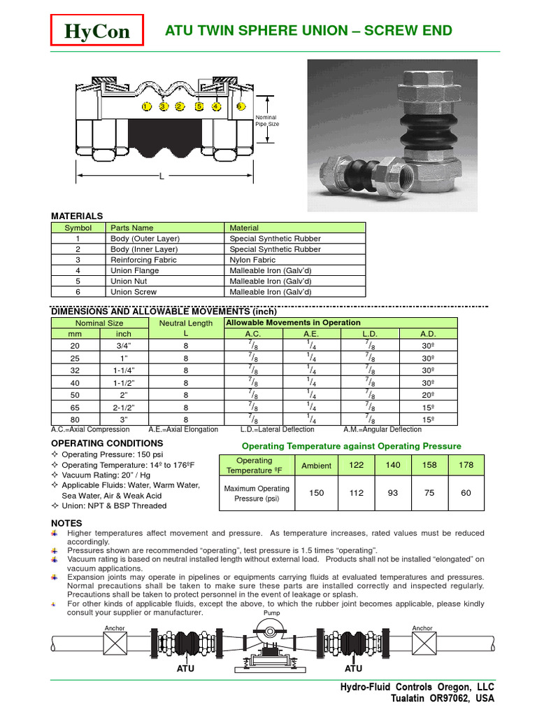 Twin Sphere Union Screw End - ATU | PDF | Pressure | Vacuum