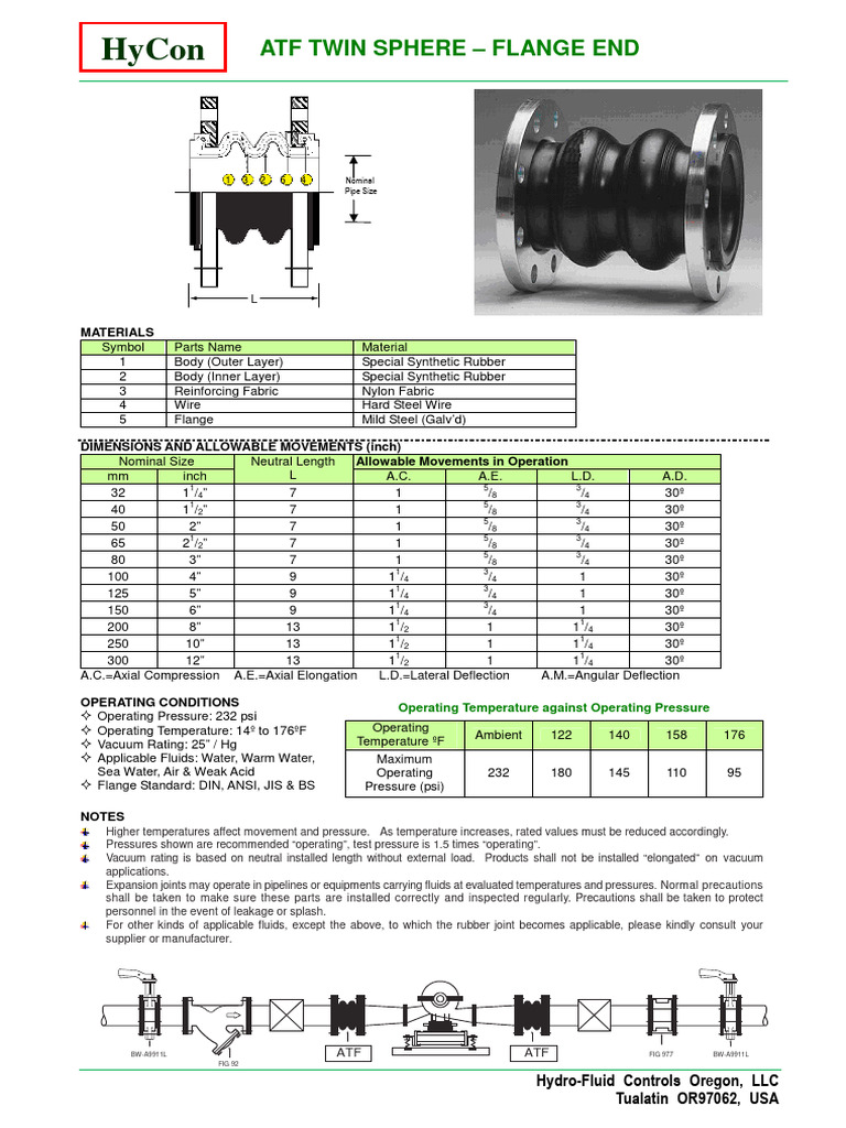Twin Sphere Flange - ATF | PDF | Pressure | Building Engineering